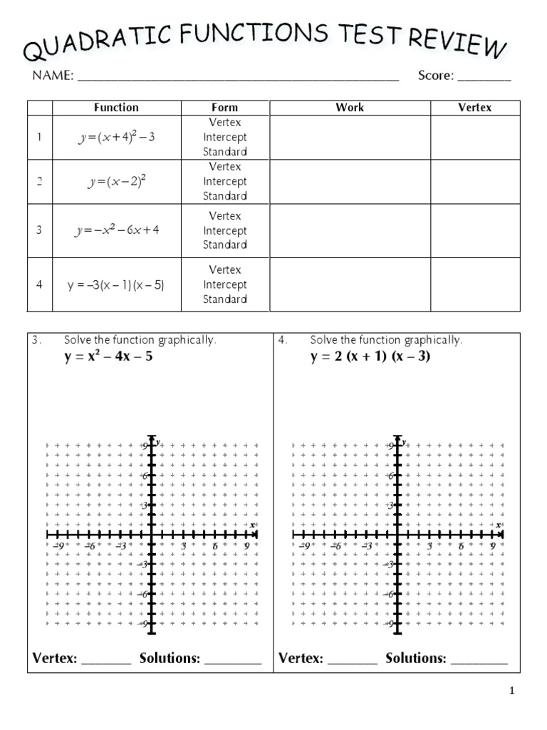 19 Quadratic Functions Test Review | PDF