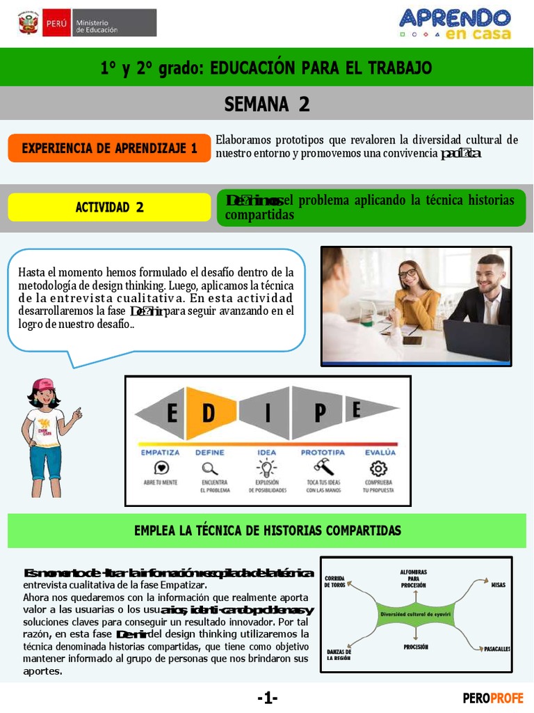 EPT 1° y 2° - EDA 1 - Actv. 2.docx Prof STIP | PDF | Cognición