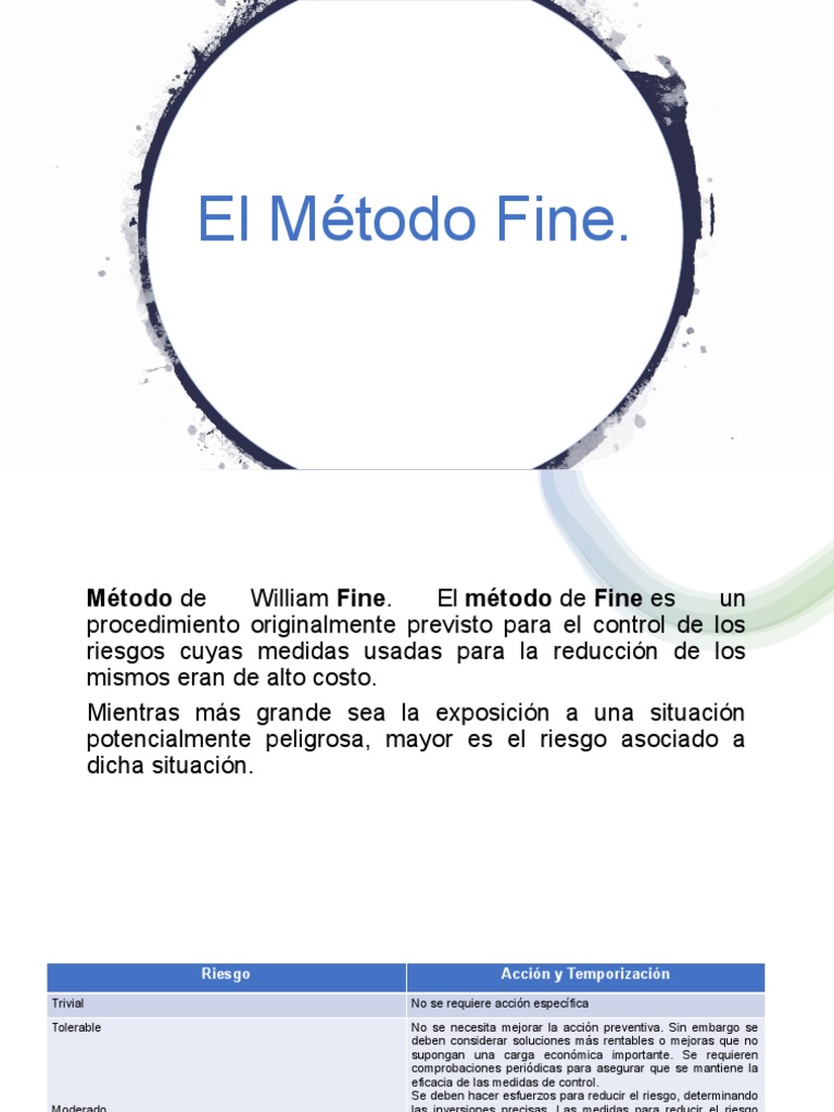 Método William Fine para Evaluación de Riesgos | PDF | Riesgo ...