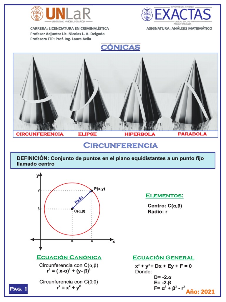 Conicas Parte 1 | PDF | Elipse | Geometría