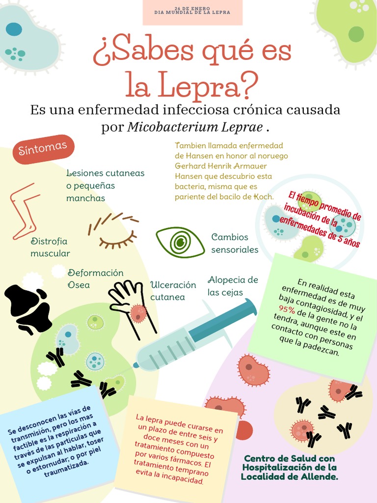 Información esencial sobre la lepra | PDF | Lepra | Peligros