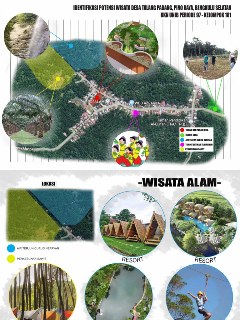 Poster Desa Wisata | PDF