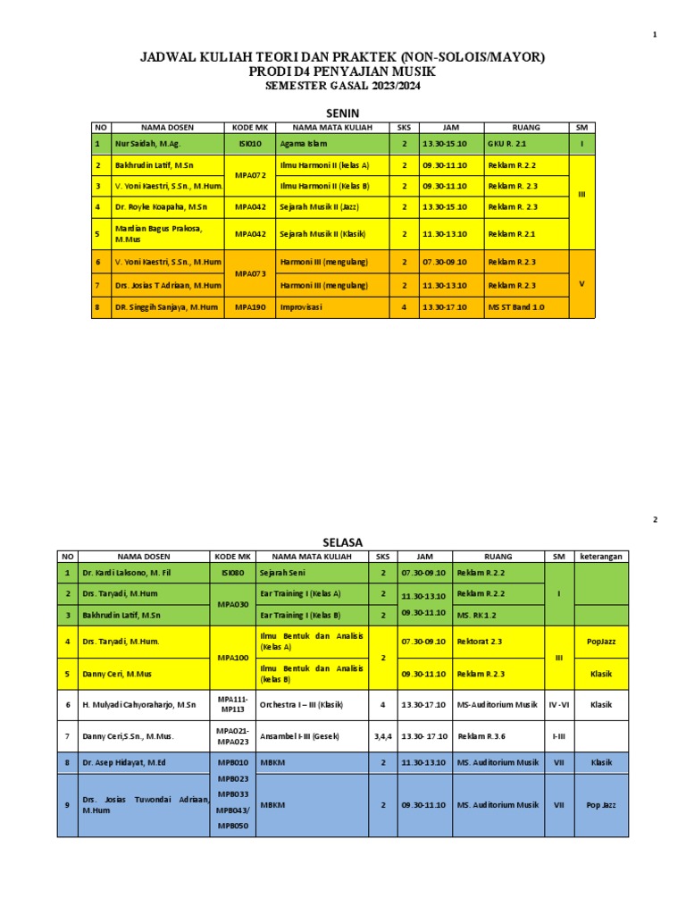 Jadwal Kuliah Gasal 2023 2024 | PDF