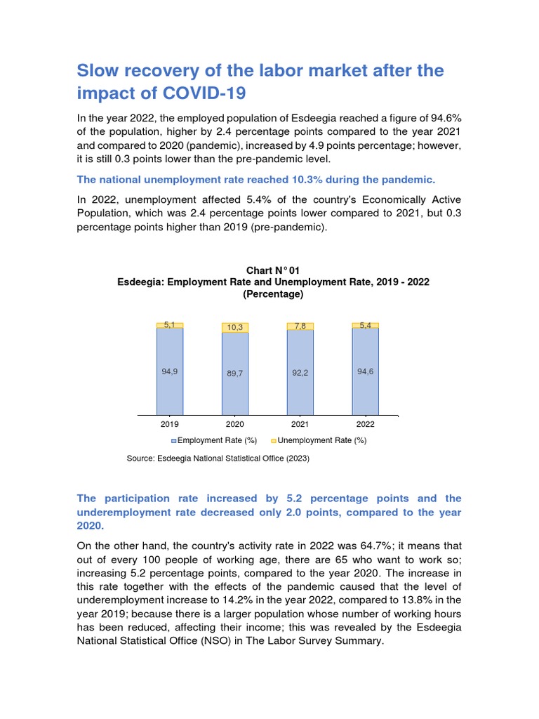 Esdeegia Labor Market Recovery 2022 | PDF | Business | Finance & Money ...