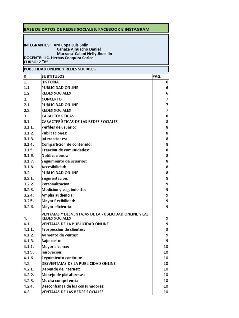 Base de Datos RRSS Terminado 1 | PDF | Publicidad online | Servicio de ...