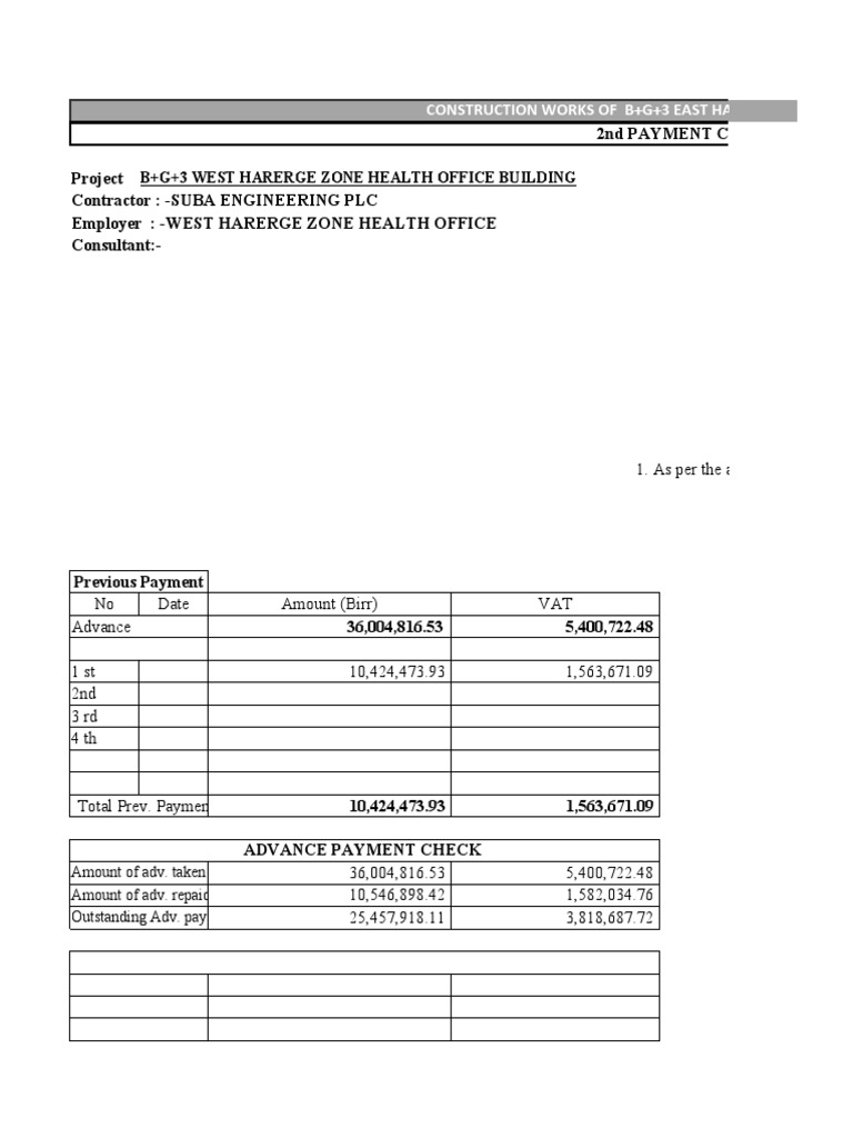 3rd Pyment of B+G+3 Office Building @suba Engineering PLC | PDF ...