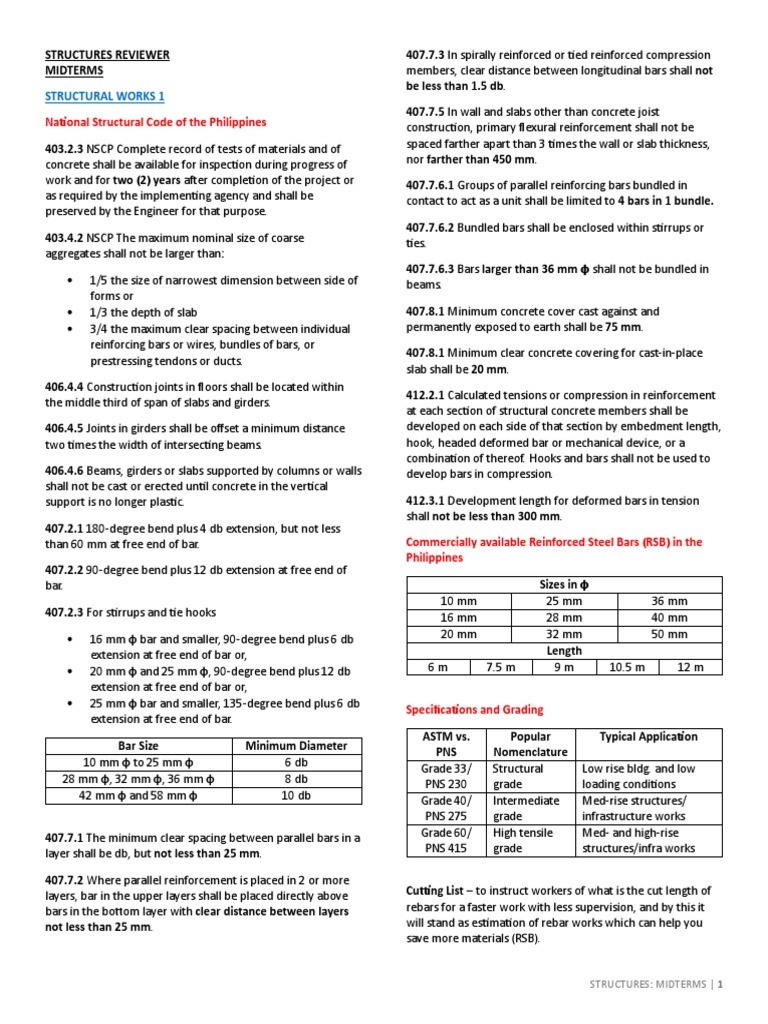 Arsc 443 Midterm Reviewer | PDF | Concrete | Beam (Structure)