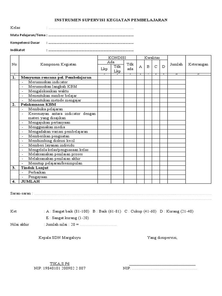 Instrumen Supervisi Kegiatan Pembelajaran | PDF | Karier & Perkembangan