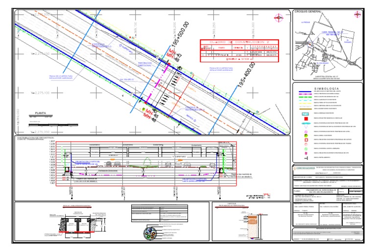 Odata Brazo 2, Trayectoria de F.O - Direccional 02 | PDF