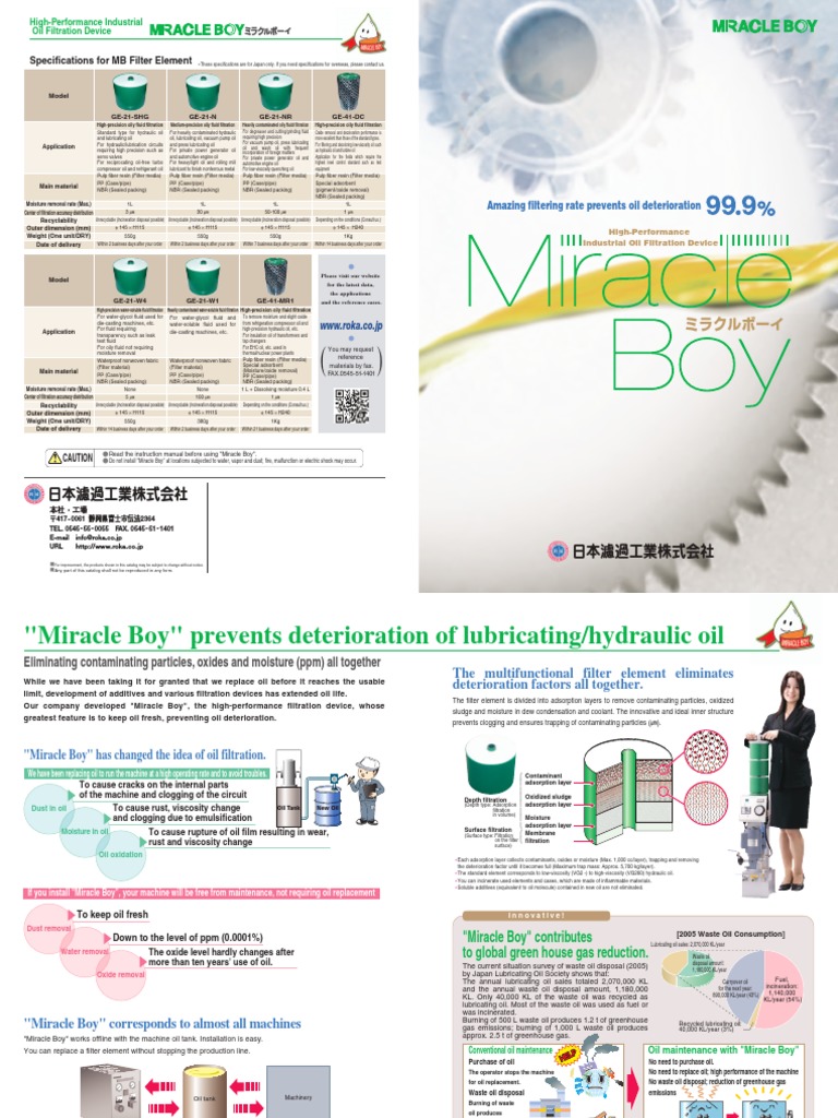 Miracle Boy SRC 411 12V | PDF | Lubricant | Motor Oil