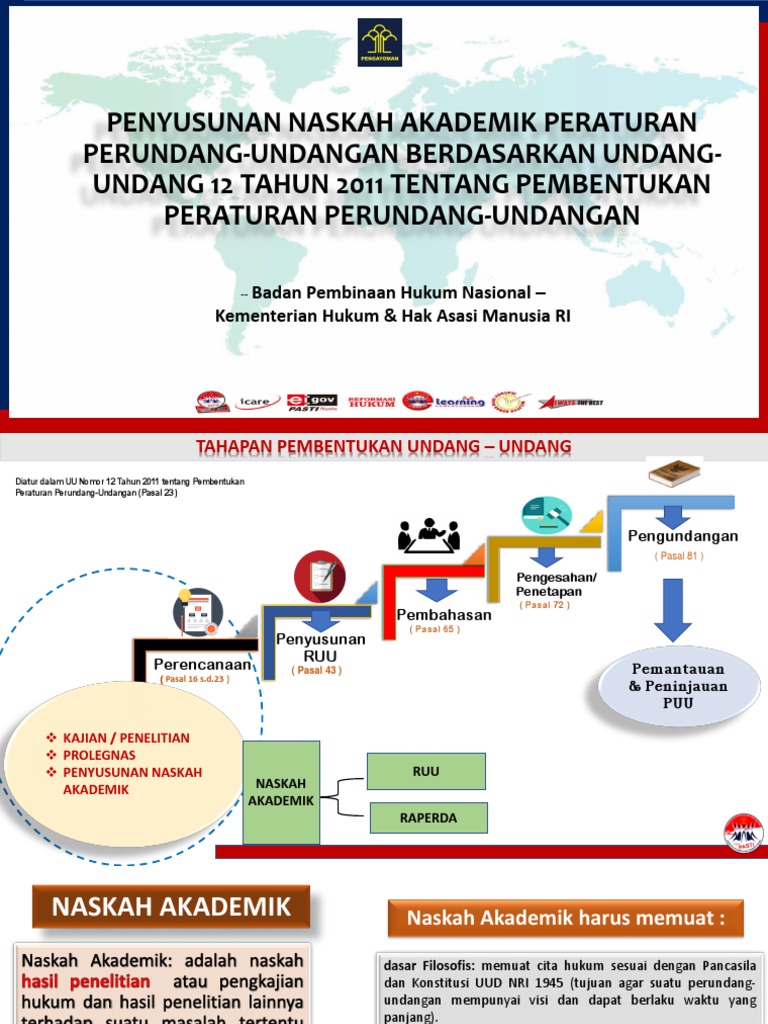 Tahapan Penyusunan Naskah Akademik | PDF