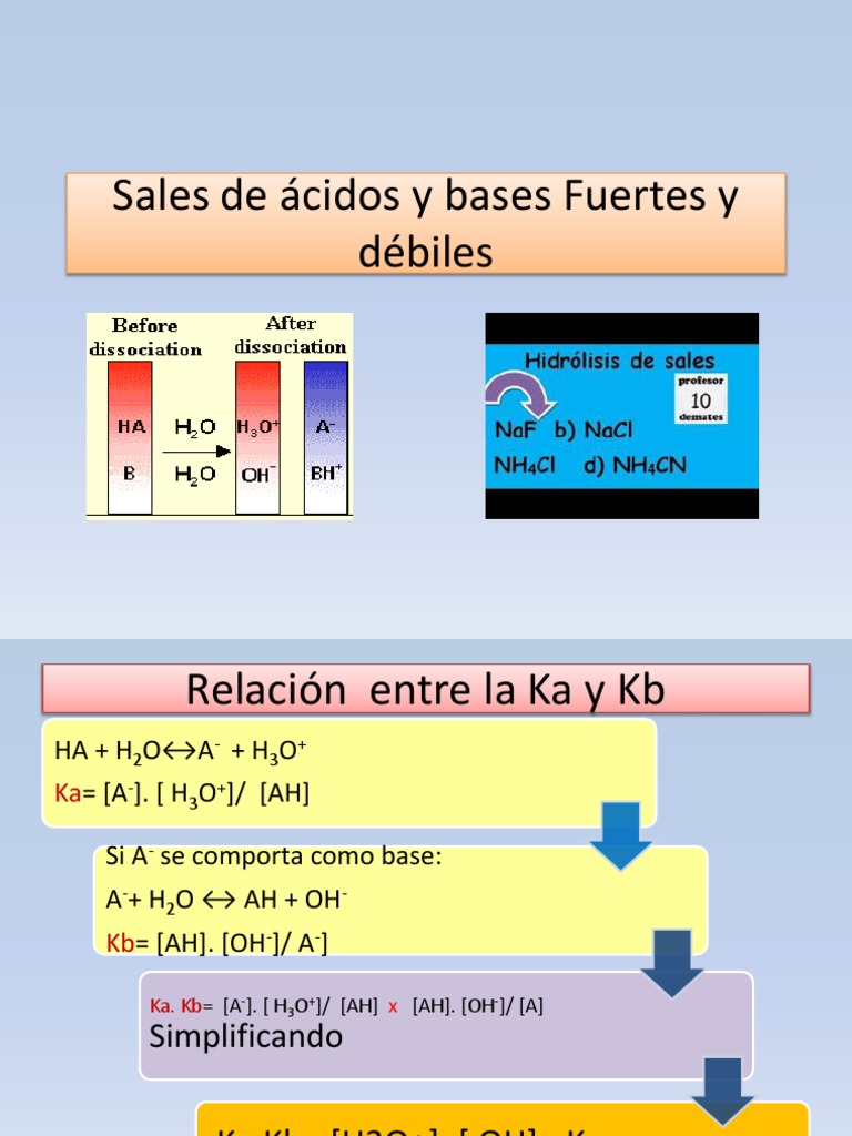 Acidos Y Bases Fuertes Y Debiles – PEKB