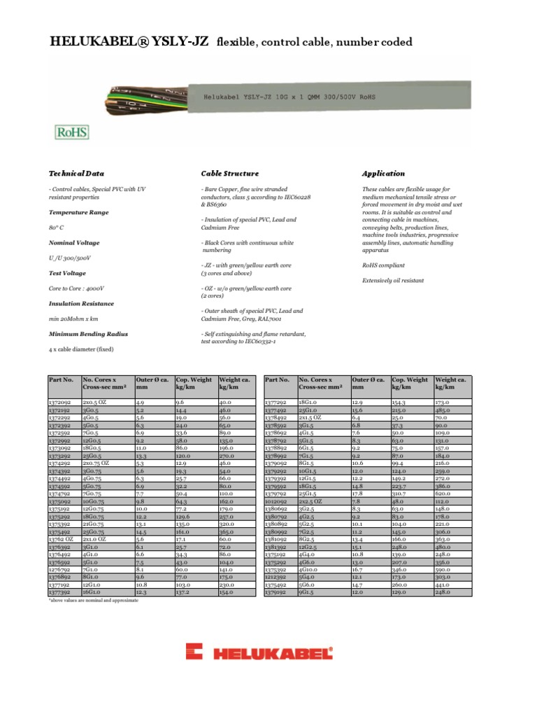 Helukabel YSLY-JZ | Download Free PDF | Insulator (Electricity) | Polyvinyl Chloride