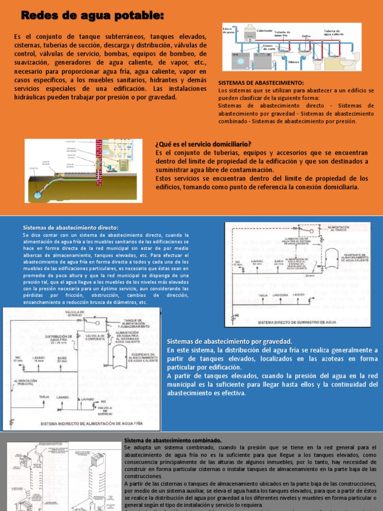 Sistemas de Abastecimiento de Agua Potable | PDF | Agua | Tubería ...