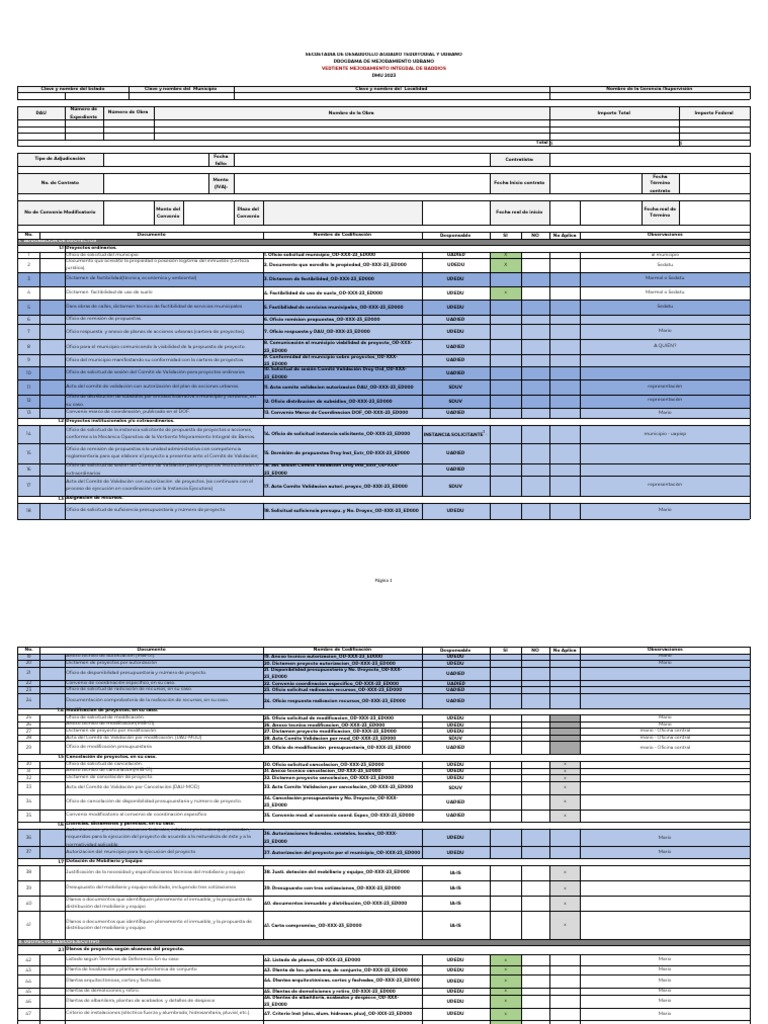 Check List Pmu 2023 - Autorizado | PDF