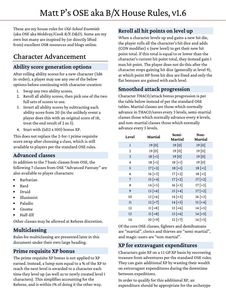 !OSE House Rules Shared v1.6 | Download Free PDF | Fantasy Role Playing Games | Role Playing Games