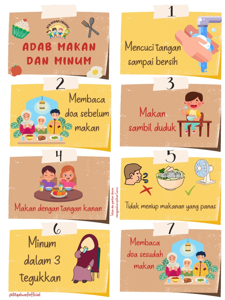 Adab Makan dan Minum dalam Islam | PDF