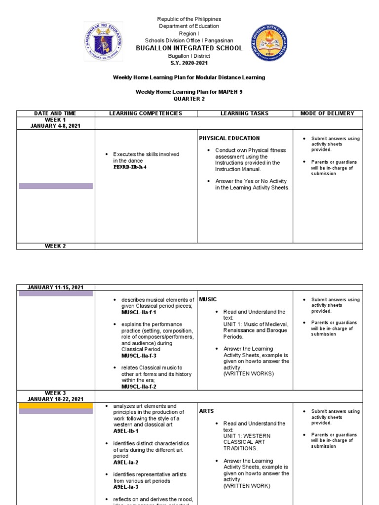 MAPEH 9 Weekly Learning Plan | PDF | Learning | Classical Period (Music)