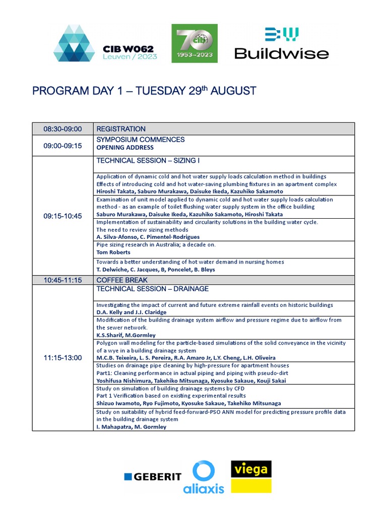 CIB Program | PDF | Water | Water Heating