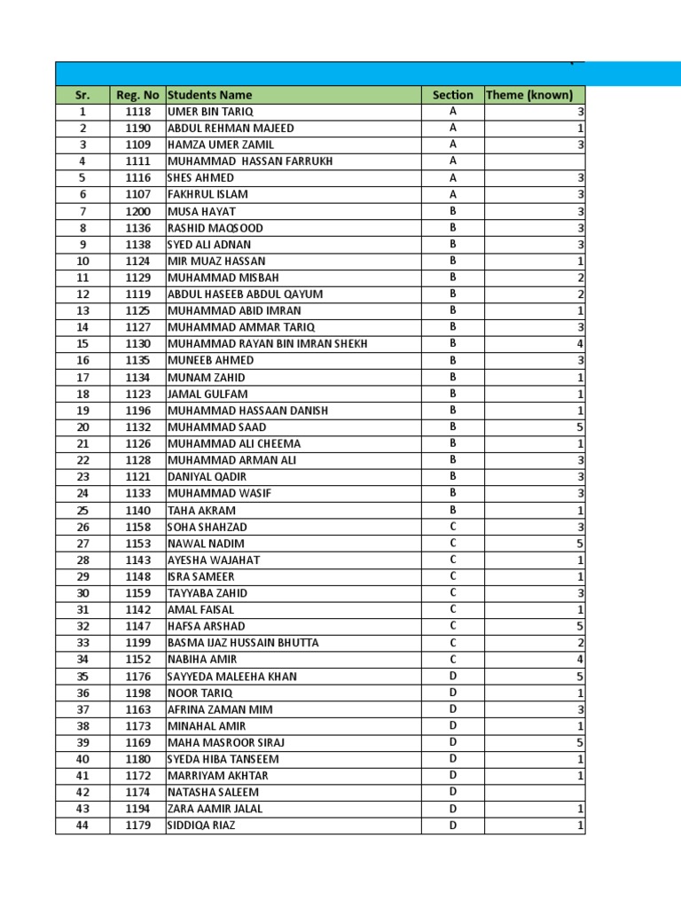 Speaking Exam Schedule of Year 11 (Abcd) 2023 | PDF