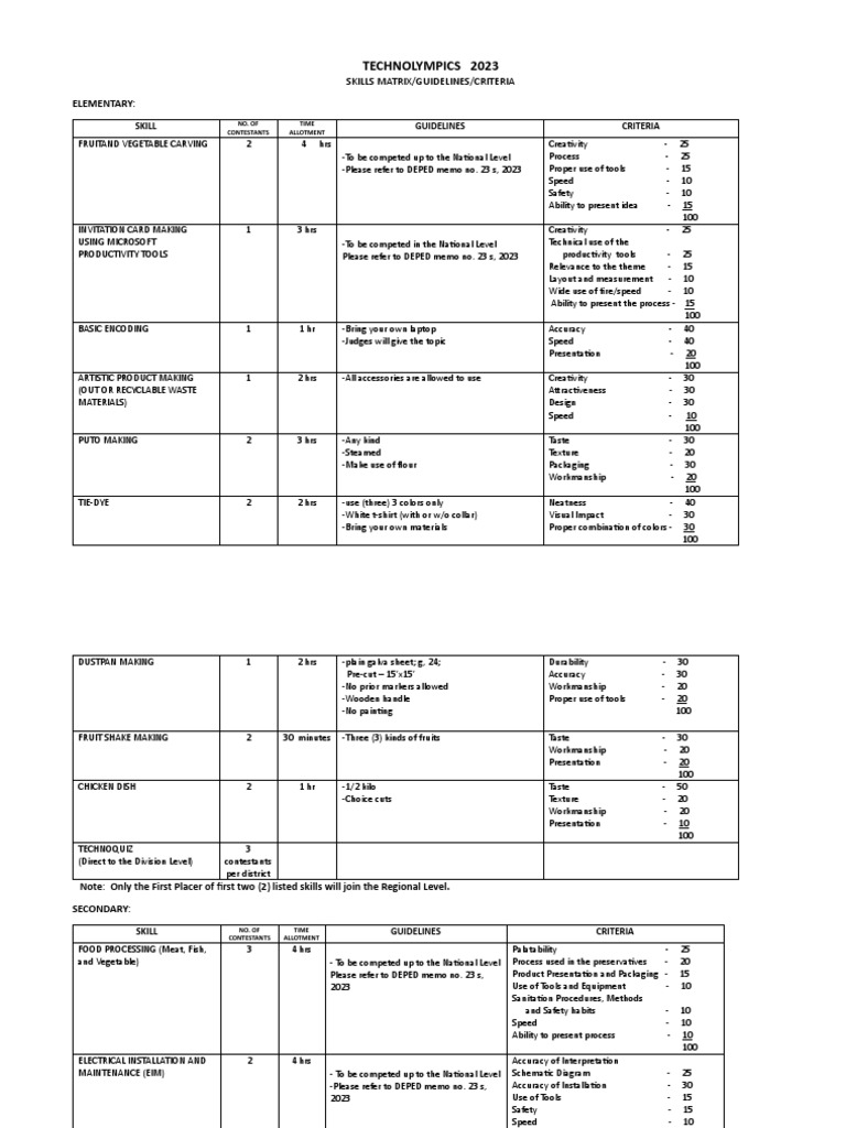 Technolympics 2023 | PDF