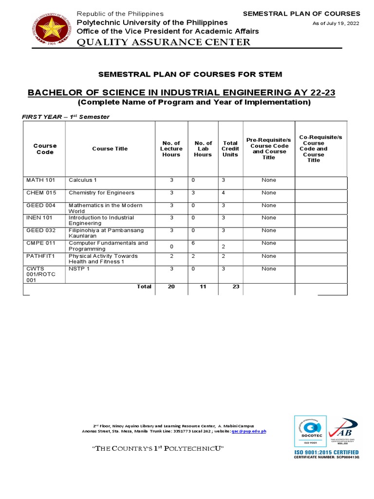 Pup Bsie Curriculum Stem | PDF | Science
