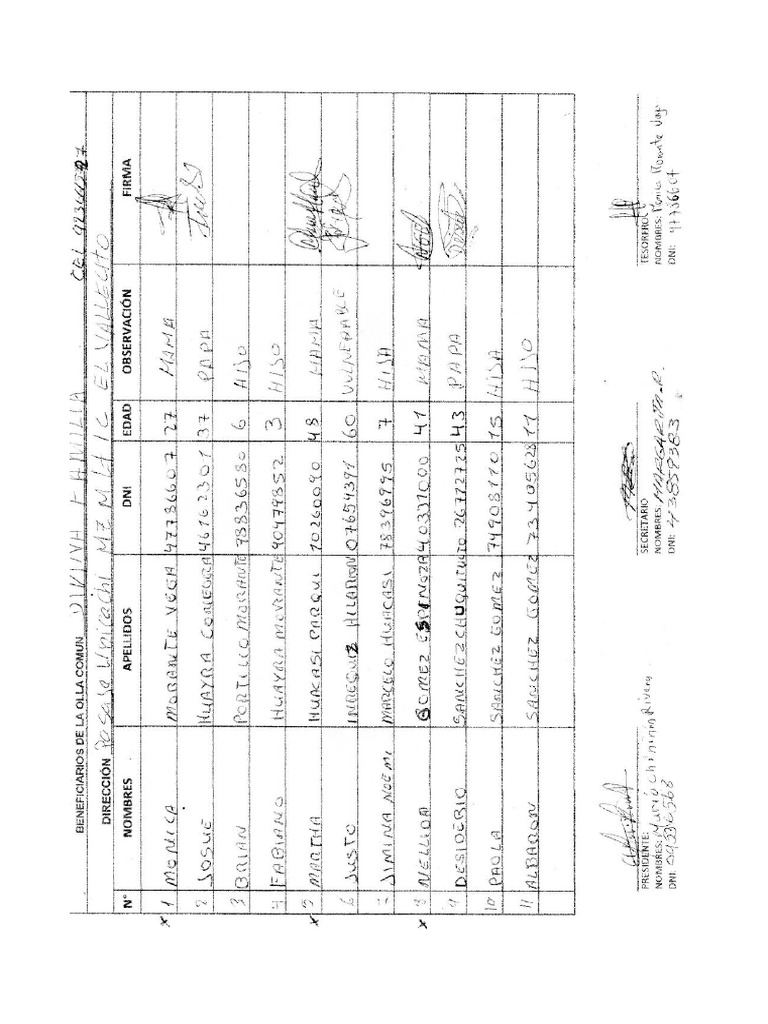 Olla Comun Divina Familia-Vallecito | PDF