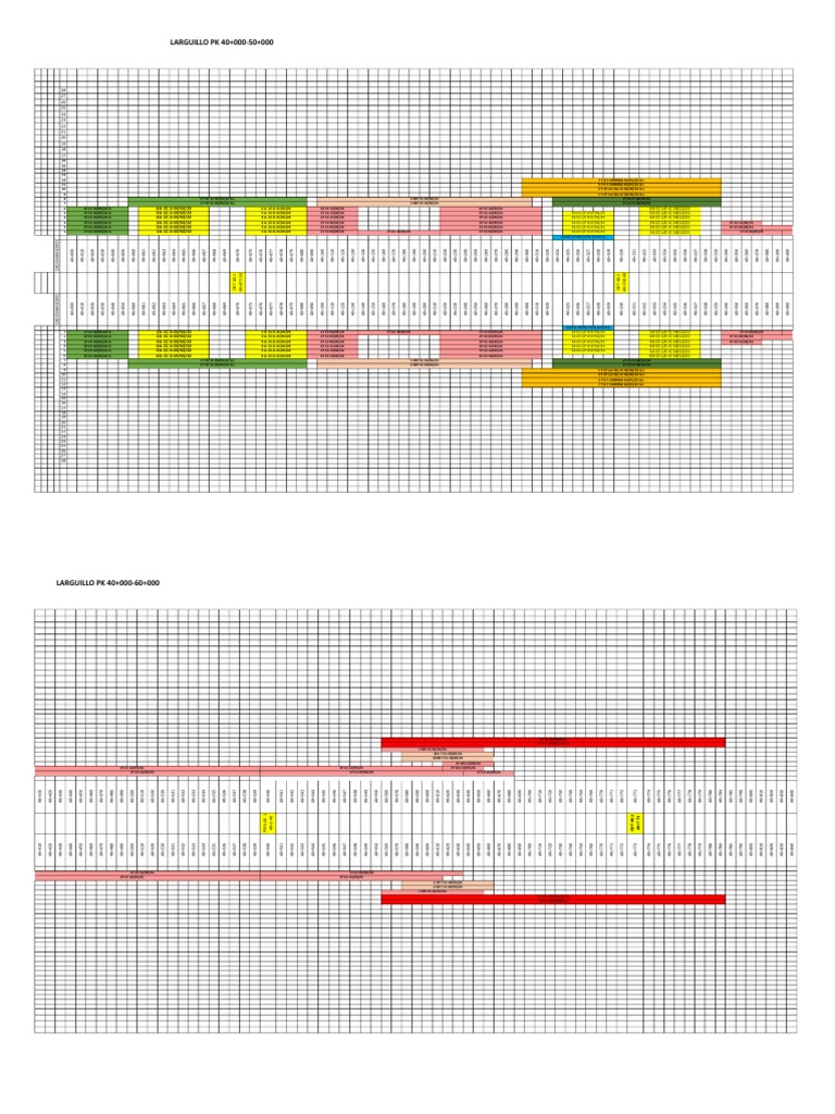 Cadenamiento Larguillo PK 40+000-60+000 | PDF