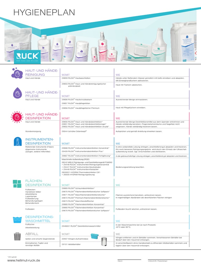 Hygieneplan DINA3 2 | PDF