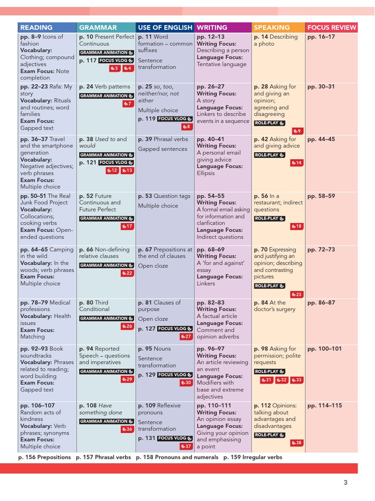 Brayshaw Daniel Focus 3 Second Edition Intermediate Students-3 | PDF ...