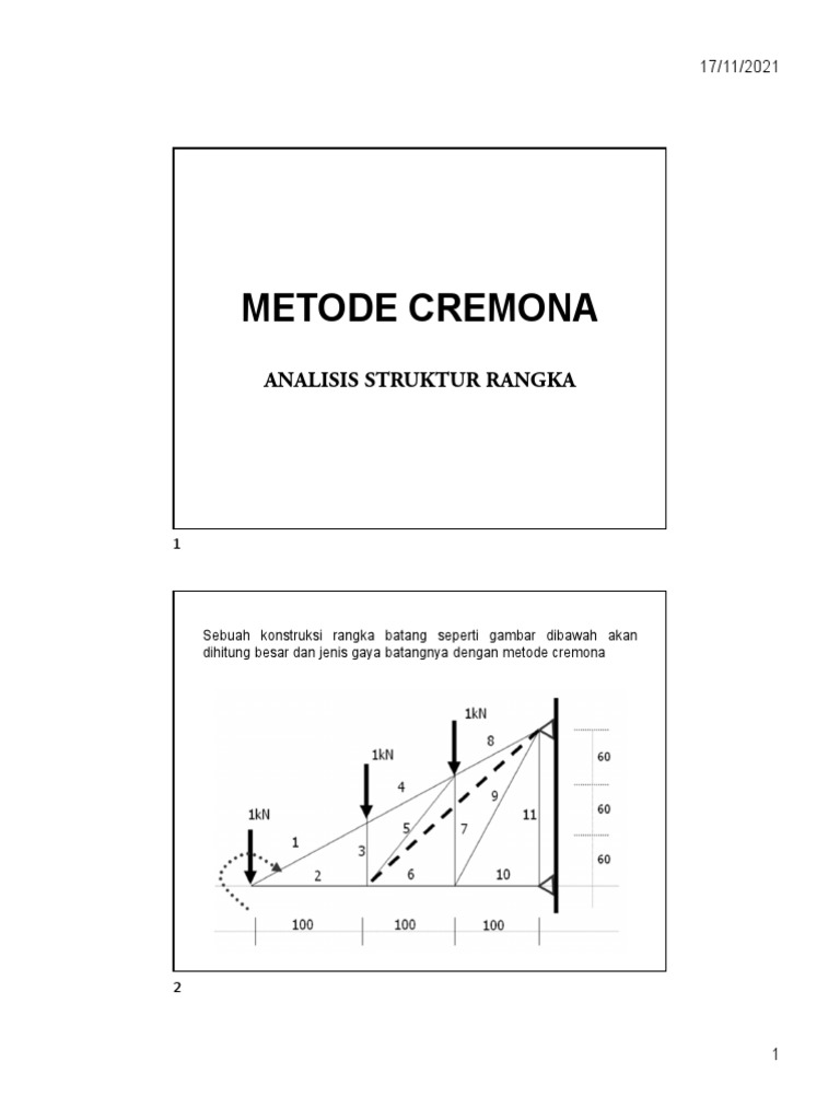 Metode Cremona: Analisis Struktur Rangka | PDF | Force | Truss