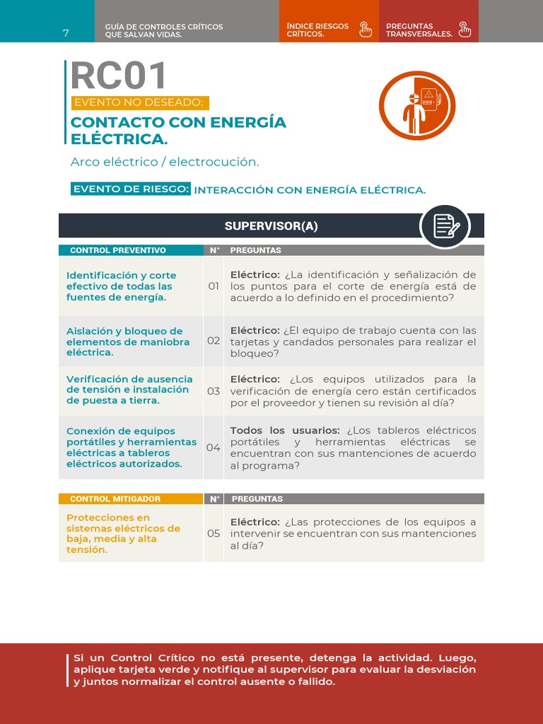 GUÍA CCSV marzo 2023 RC01 | PDF | Electricista | Electromagnetismo