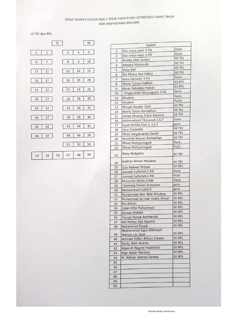 Dena Tempat Duduk Tour | PDF