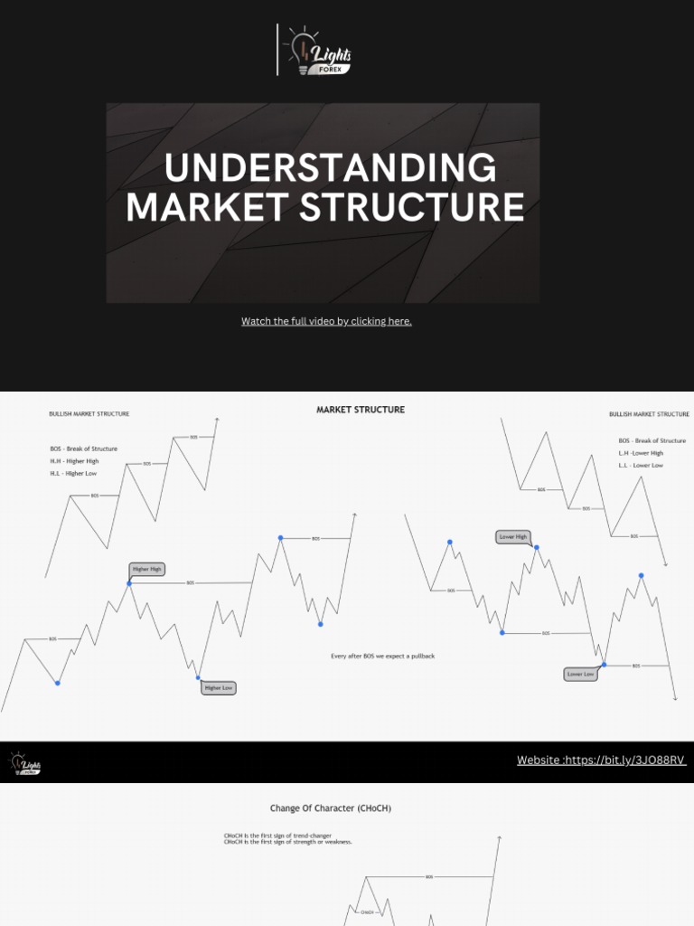 Lights Forex Understanding Market Structure | PDF