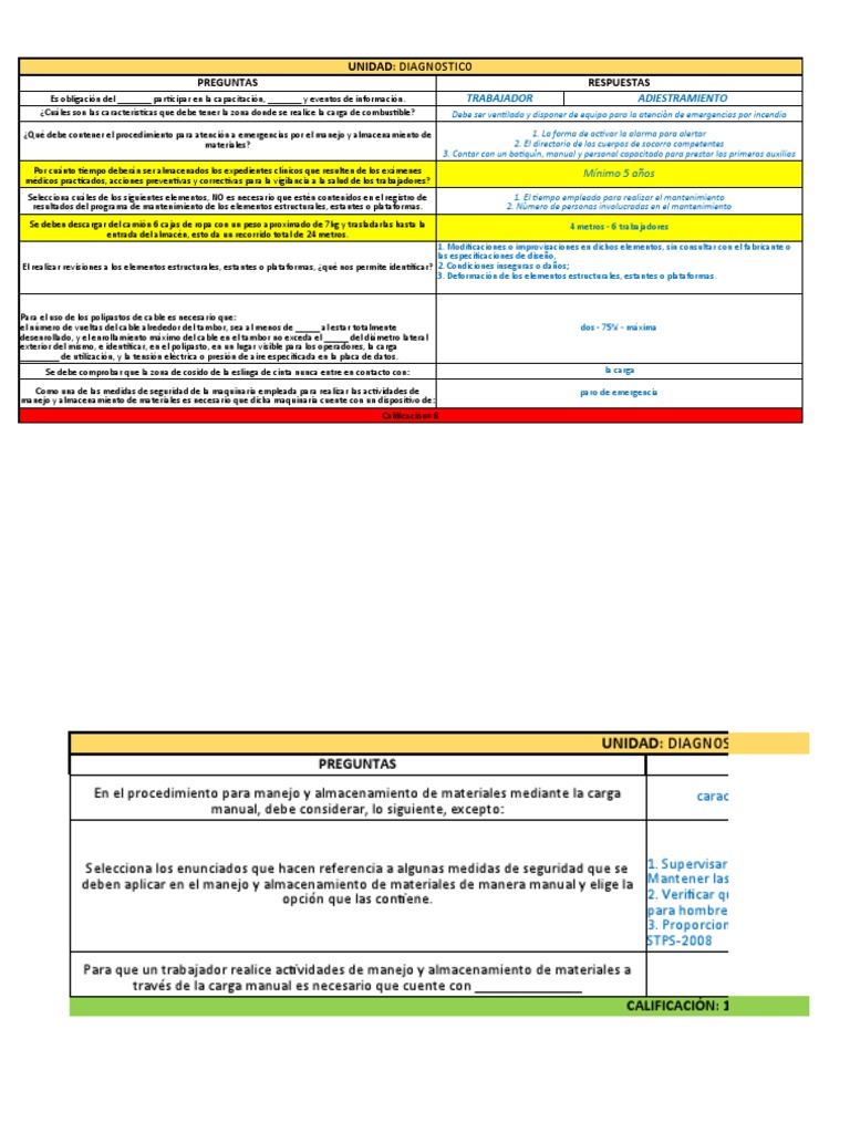 Nom-006-Stps-2014 Procadist | PDF