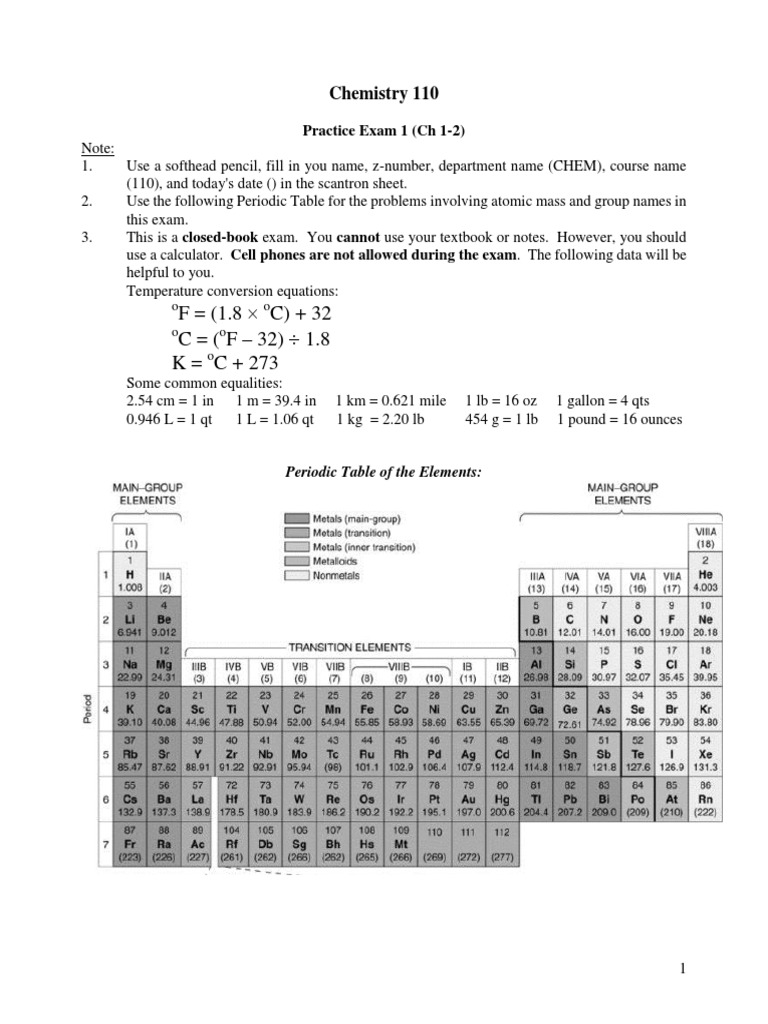 CHEM110 Practice Exam 1 | PDF | Periodic Table | Atoms