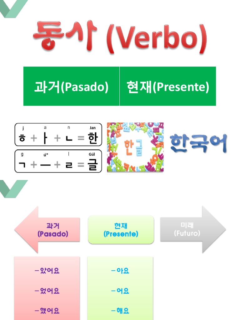 Tarea 5. Verbos Presente, Pasado | PDF