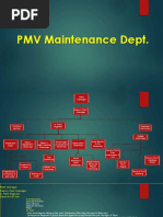 PMS Booklet | PDF | Motor Oil | Engines