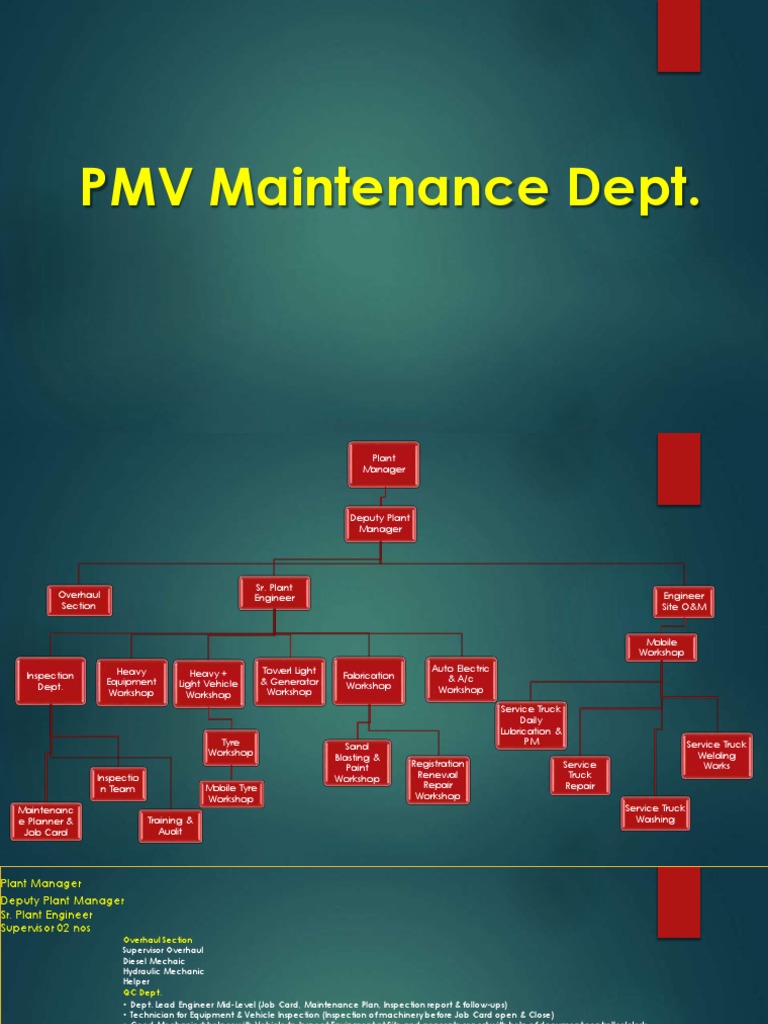 PMV Org Chart Mobile Workshop Etc - Compressed | PDF | Auto Mechanic | Mechanical Engineering