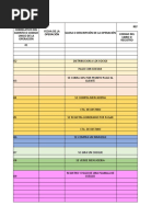 Arancel Notarial Oficial Actualizado A Marzo de 2022 | PDF | Moneda ...