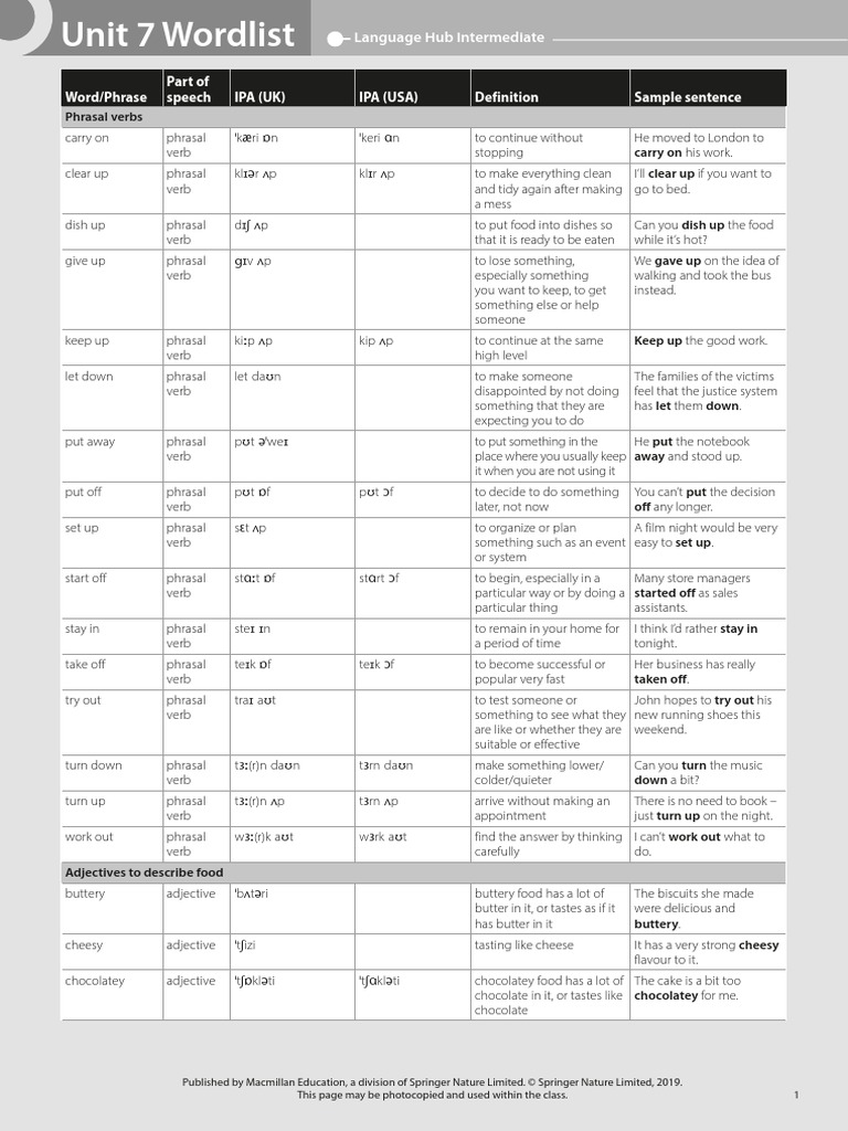 LH Intermediate Wordlist U7 | PDF