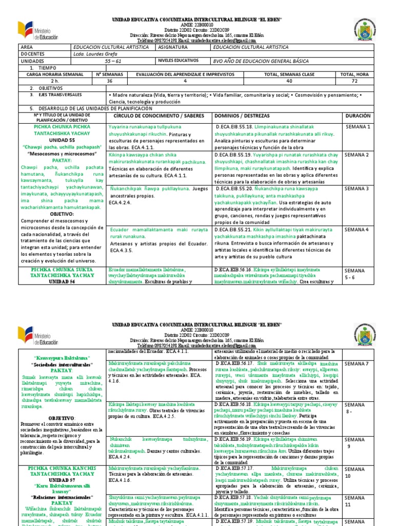 PCC - Eca Octavo | PDF | Ecuador