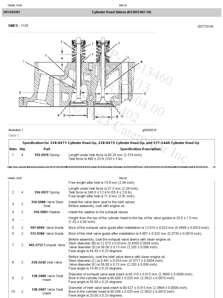 Armado Culata 2 | PDF | Cylinder (Engine) | Valve