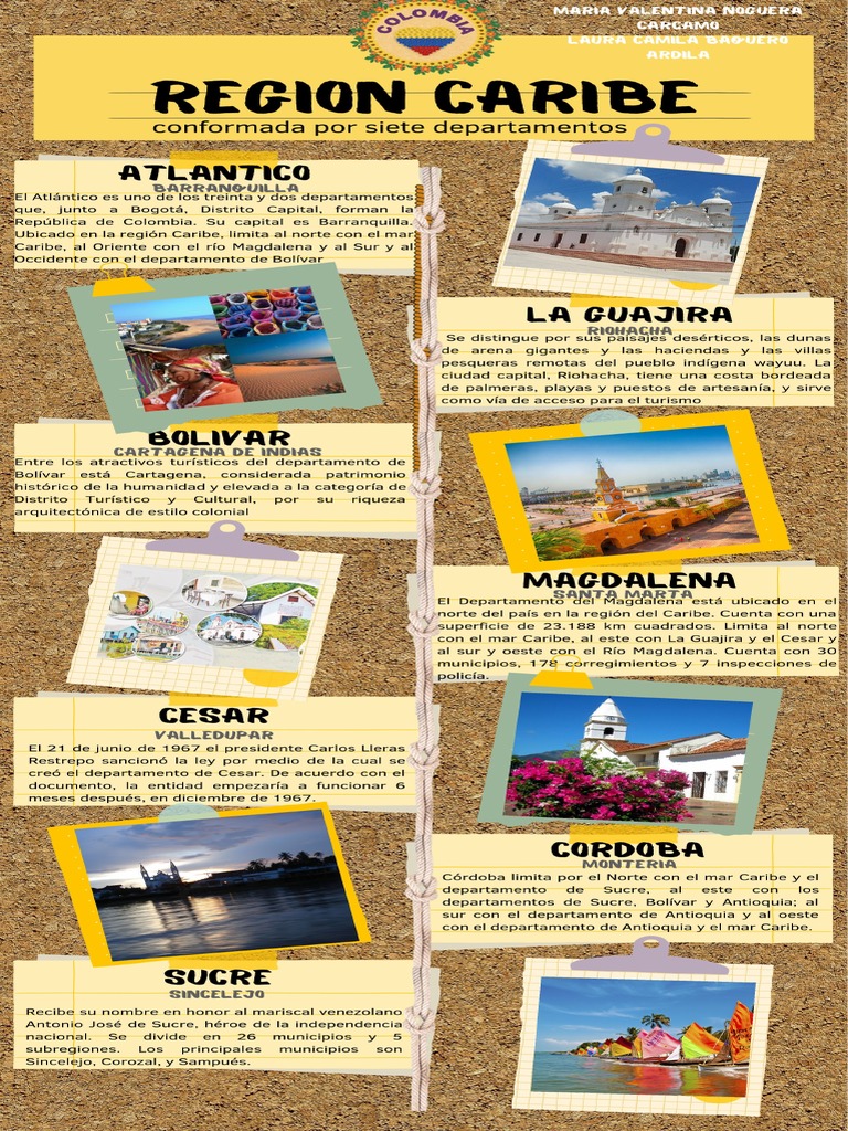 Region Caribe Infografia | PDF