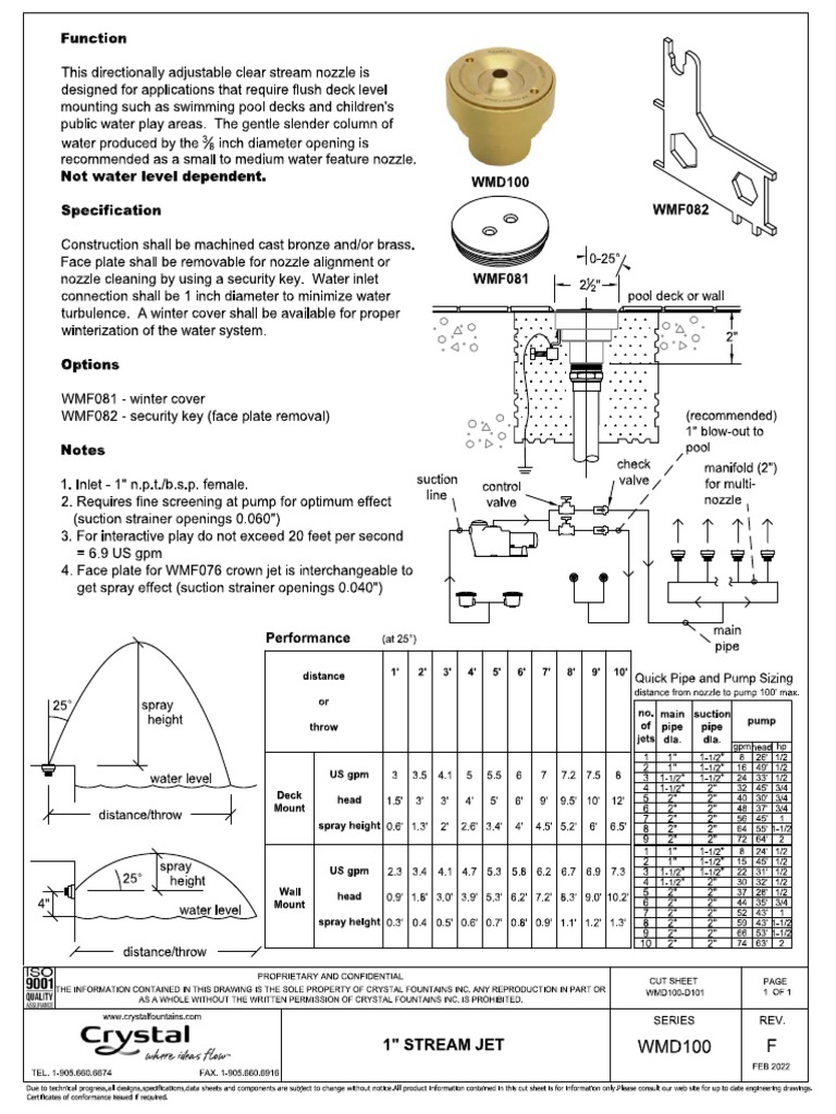 WMD100 D101 Revf | PDF