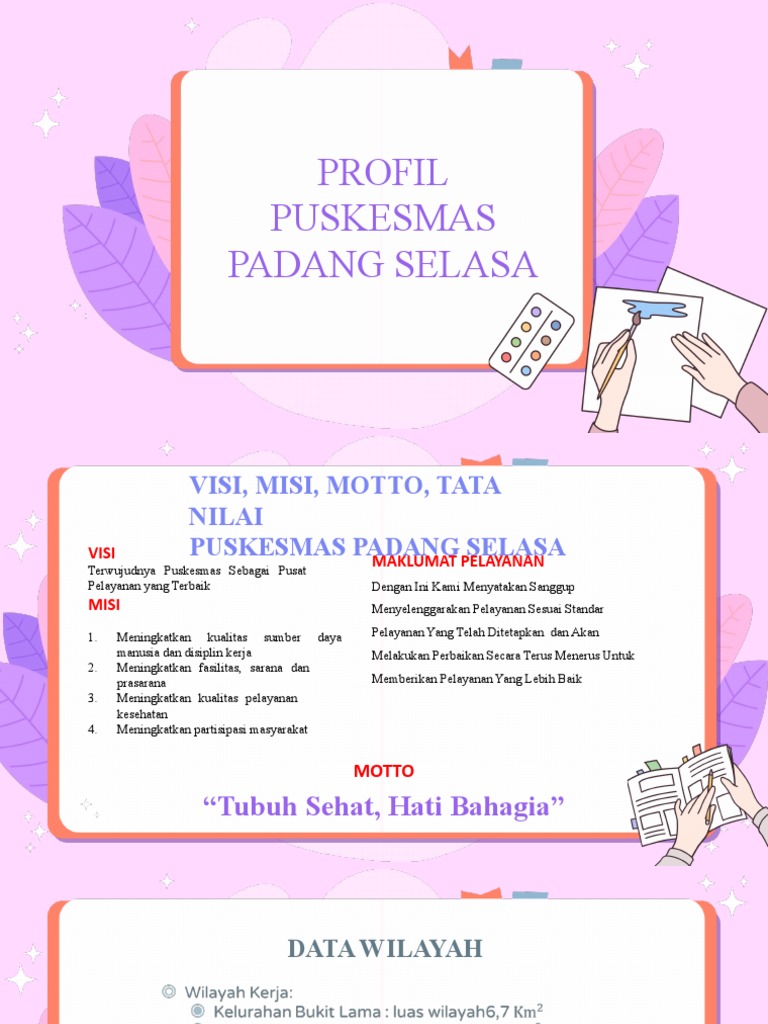 Profil PKM Padang Selasa | PDF