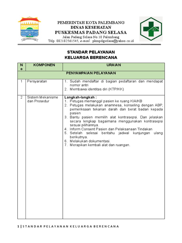 Standar Pelayanan KB | PDF