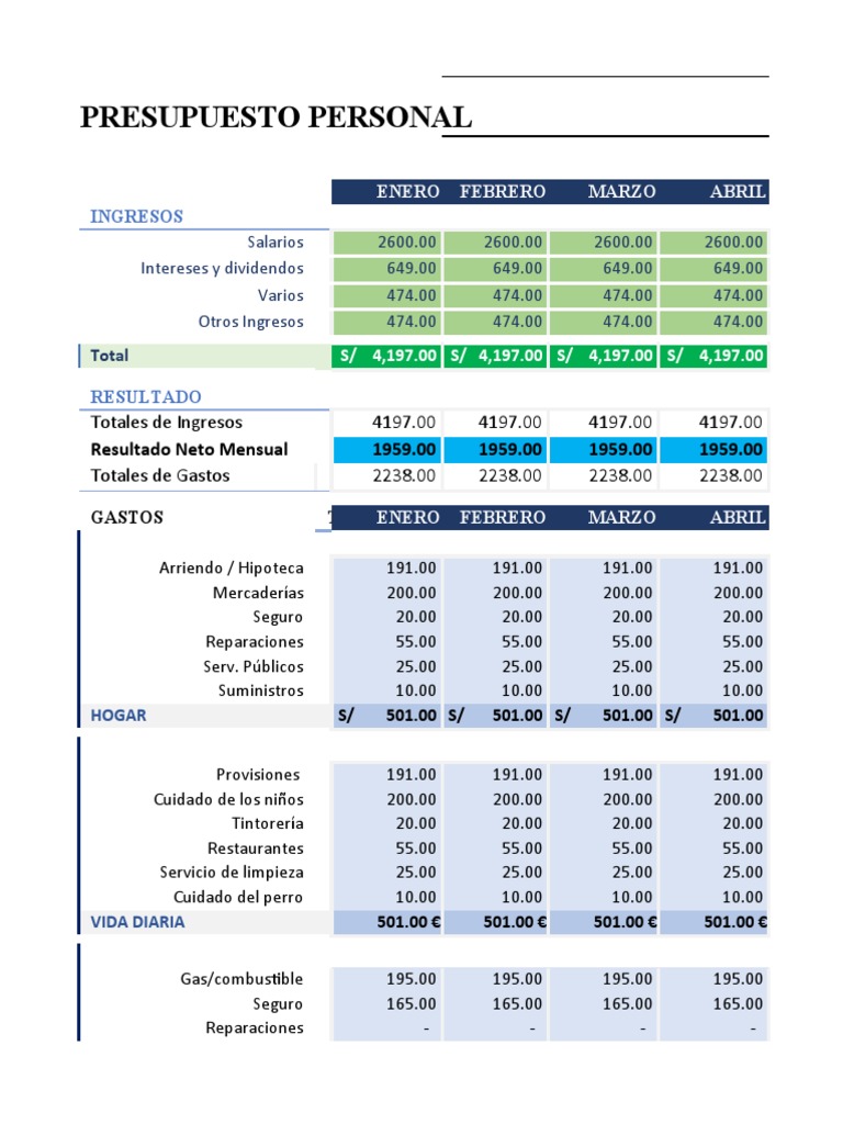 Para Presupuesto Personal | PDF | Sector privado | Industrias de servicio