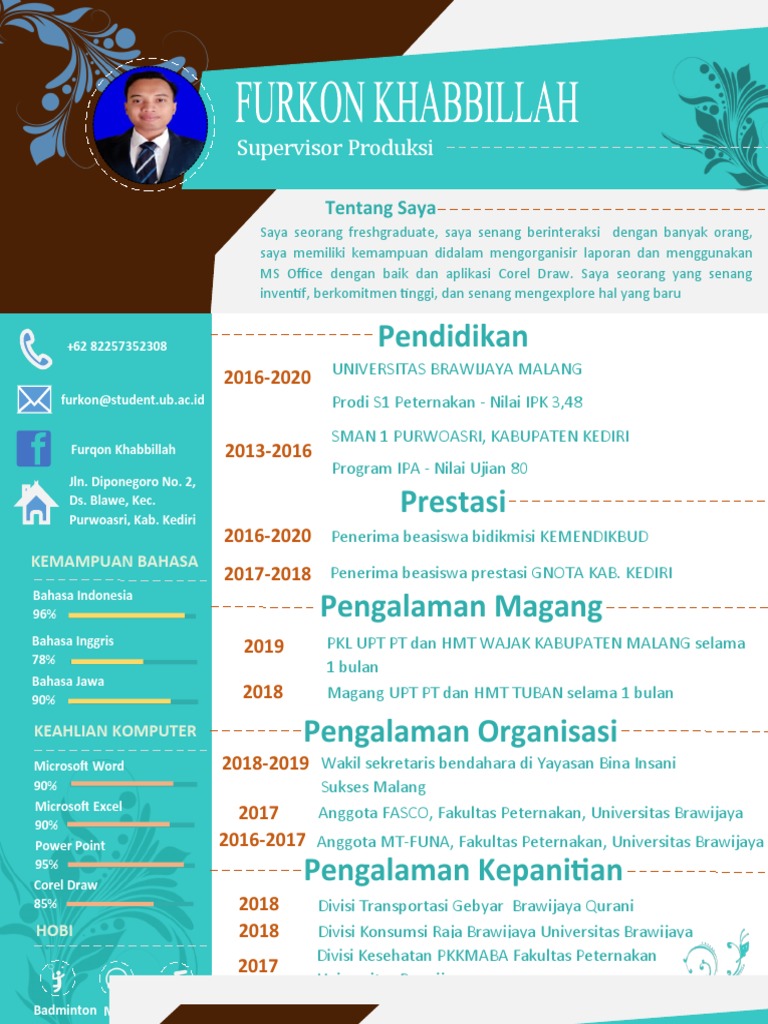 CV Furqon Khabbillah | PDF | Bisnis | Ilmu Sosial