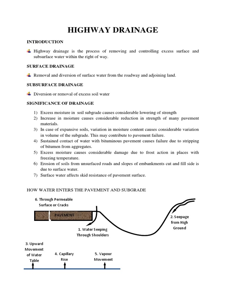 Highway Drainage | PDF | Drainage | Soil Mechanics